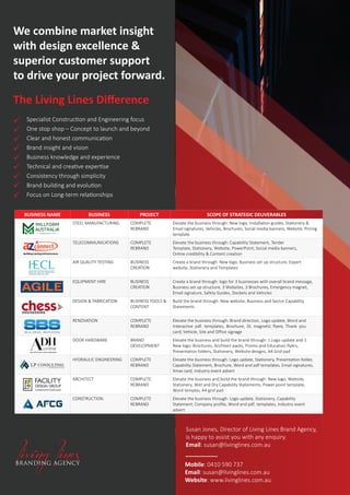 Living Lines Capability Statement | PDF