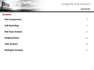 Living Longer At What Price- Incorporating Longevity into a Risk ...