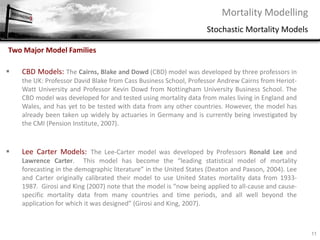Living Longer At What Price- Mortality Modelling | PPT