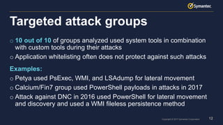 Living off the land and fileless attack techniques | PPTX