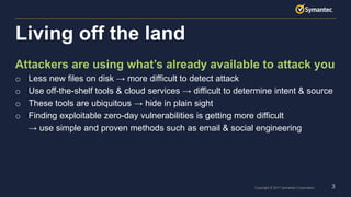 Living off the land and fileless attack techniques | PPTX