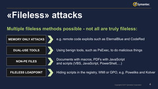 Living off the land and fileless attack techniques | PPTX