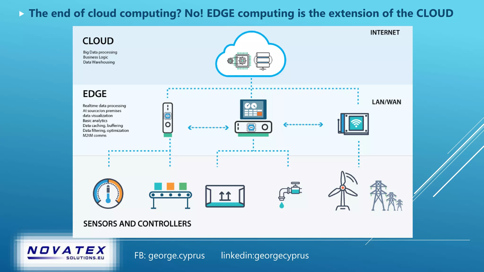 Living on the edge AI Artificial Intelligence - ROBOTICS - edge computing | PPTX | Robotics ...