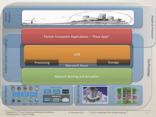 Cities in the Cloud | PDF