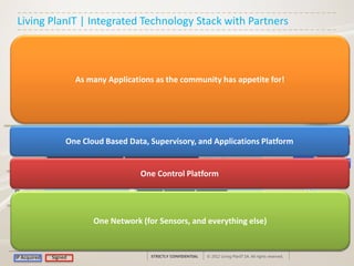 Living plan it sa for urban land institute (2012 02-01-v01) | PDF