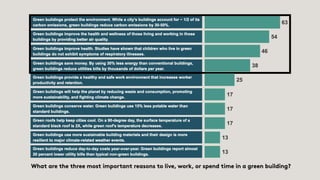 Living Standard: India Consumer Market Research | PPTX