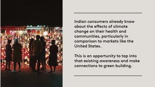 Living Standard: India Consumer Market Research | PPTX