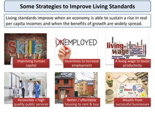 Living standards well_being | PPT