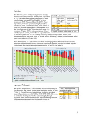 Sub-Saharan Africa: The State of Smallholders in Agriculture | PDF