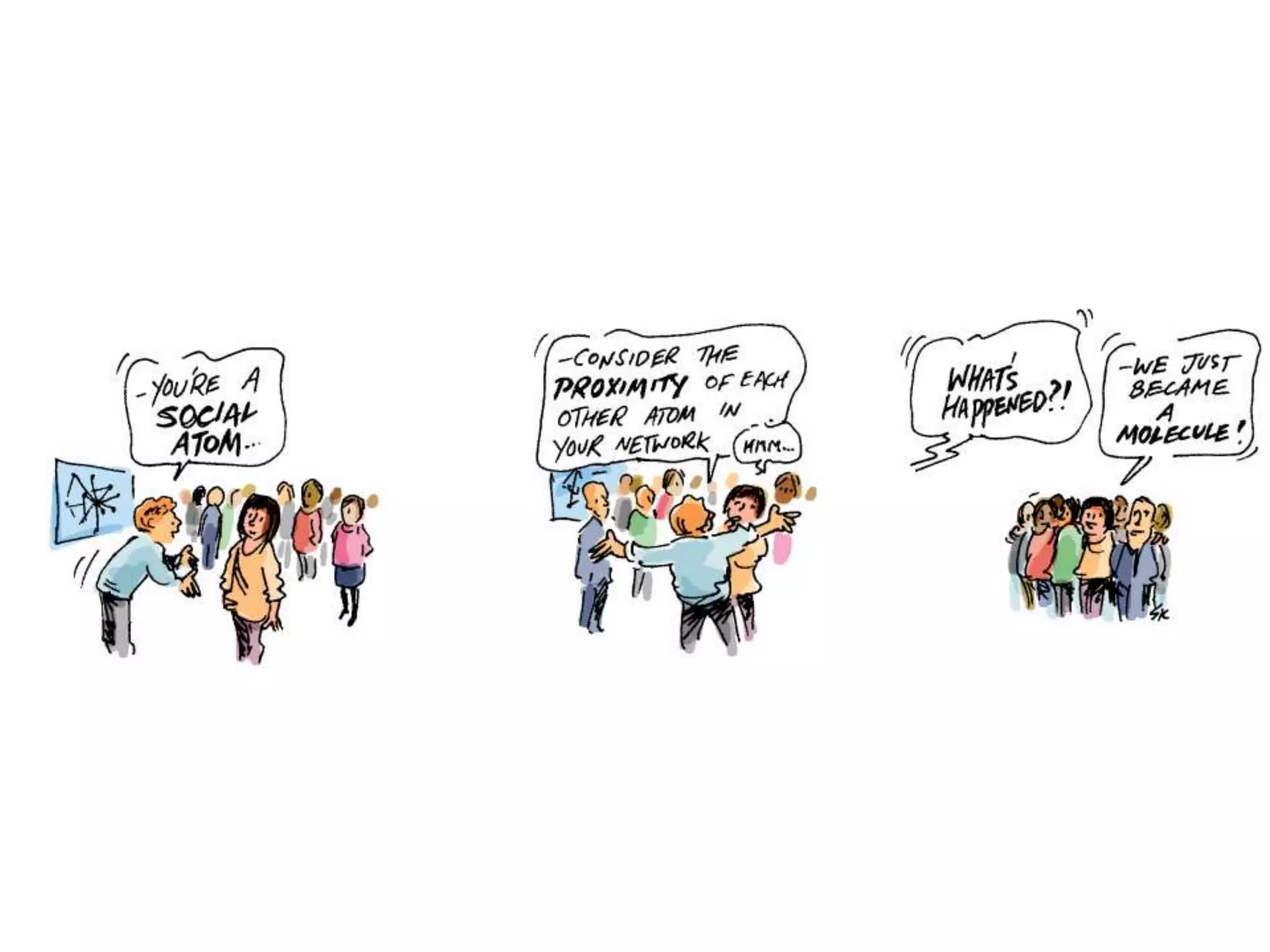 Living systems mapping | PPTX