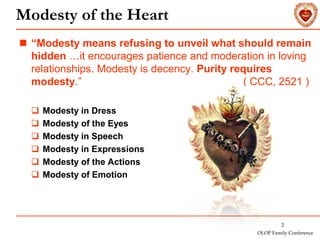 Living The Theology Of The Body As A Woman | PDF