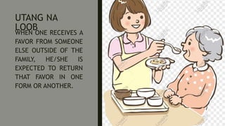 Living up to the values of the filipino LESSON 4 TLE.pptx