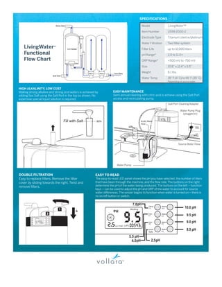 Living Water | PDF | Home Appliances | Home & Garden