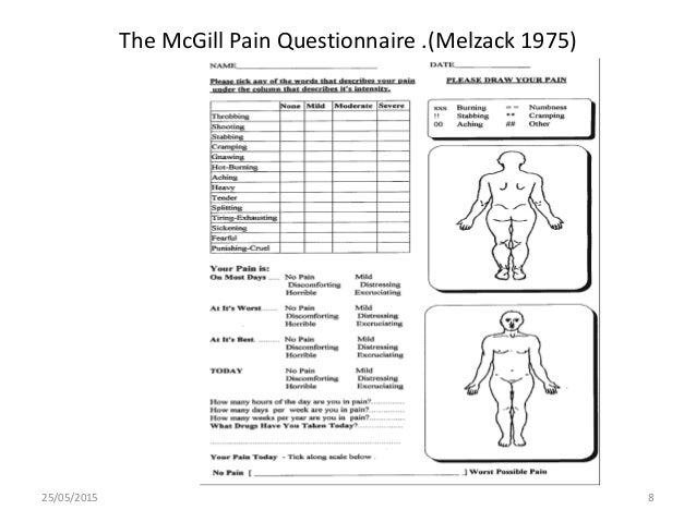 Living with chronic pain