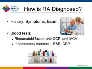 Living with Rheumatoid Arthritis | PPTX