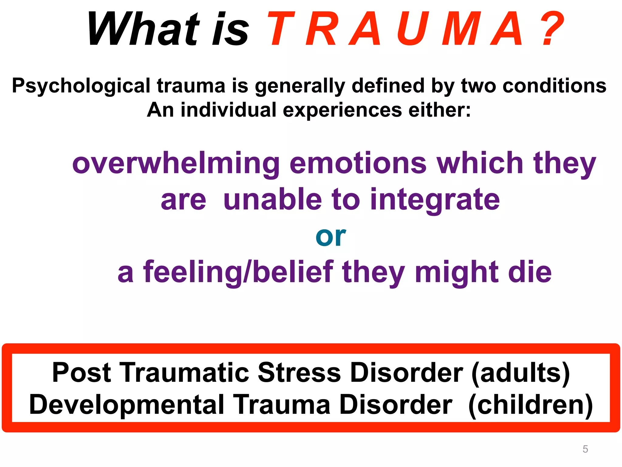 Trauma Triggered Behaviour at Living with Trauma 24/7 conference ...