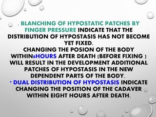 Livor mortis | PPTX