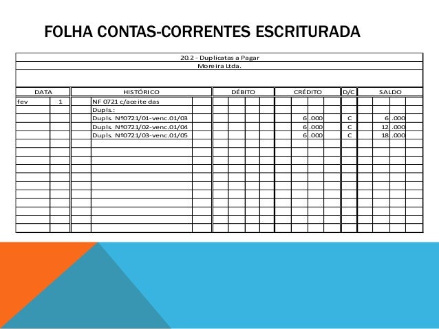 Livro contas correntes