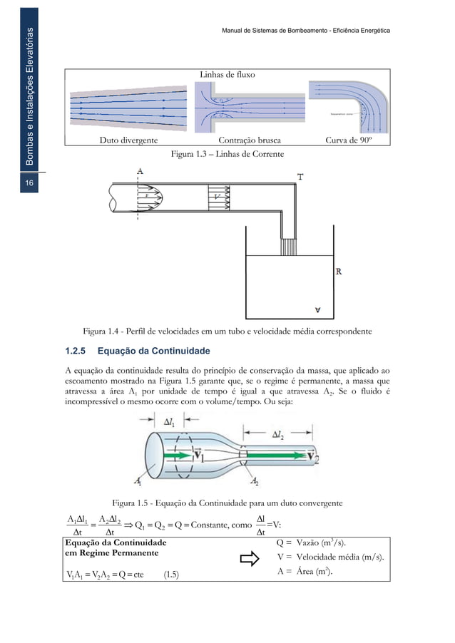 LIVRO_MANUAL DE SISTEMAS DE BOMBEAMENTO.pdf