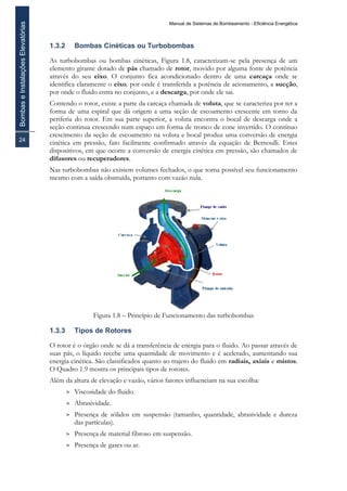 LIVRO_MANUAL DE SISTEMAS DE BOMBEAMENTO.pdf