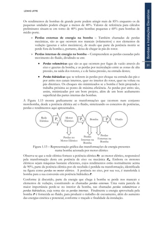LIVRO_MANUAL DE SISTEMAS DE BOMBEAMENTO.pdf