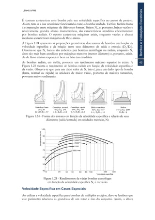 LIVRO_MANUAL DE SISTEMAS DE BOMBEAMENTO.pdf