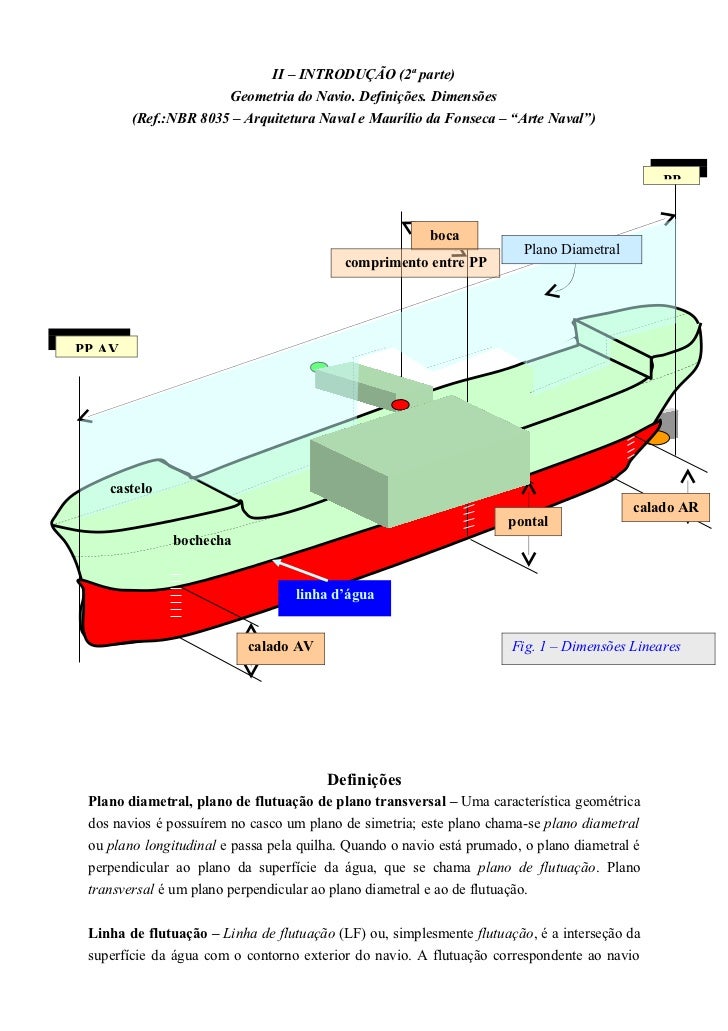 Livro mecanica estatica naval