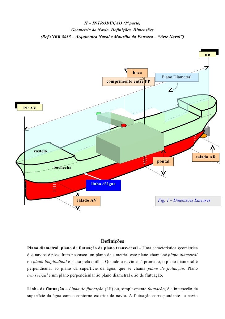 Livro mecanica estatica naval
