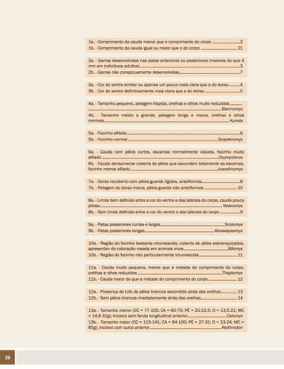 livro roedores.pdf