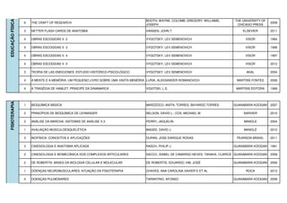 Aquisição de Livros Didáticos 2013 | PDF