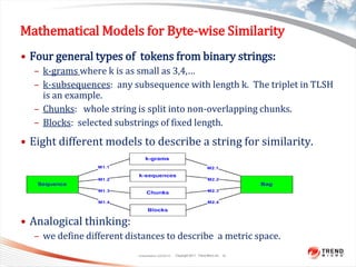 A Theoretic Framework for Evaluating Similarity Digesting Tools | PDF | Programming Languages ...