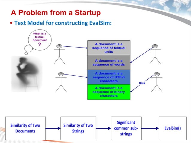 Mathematical Modeling for Practical Problems