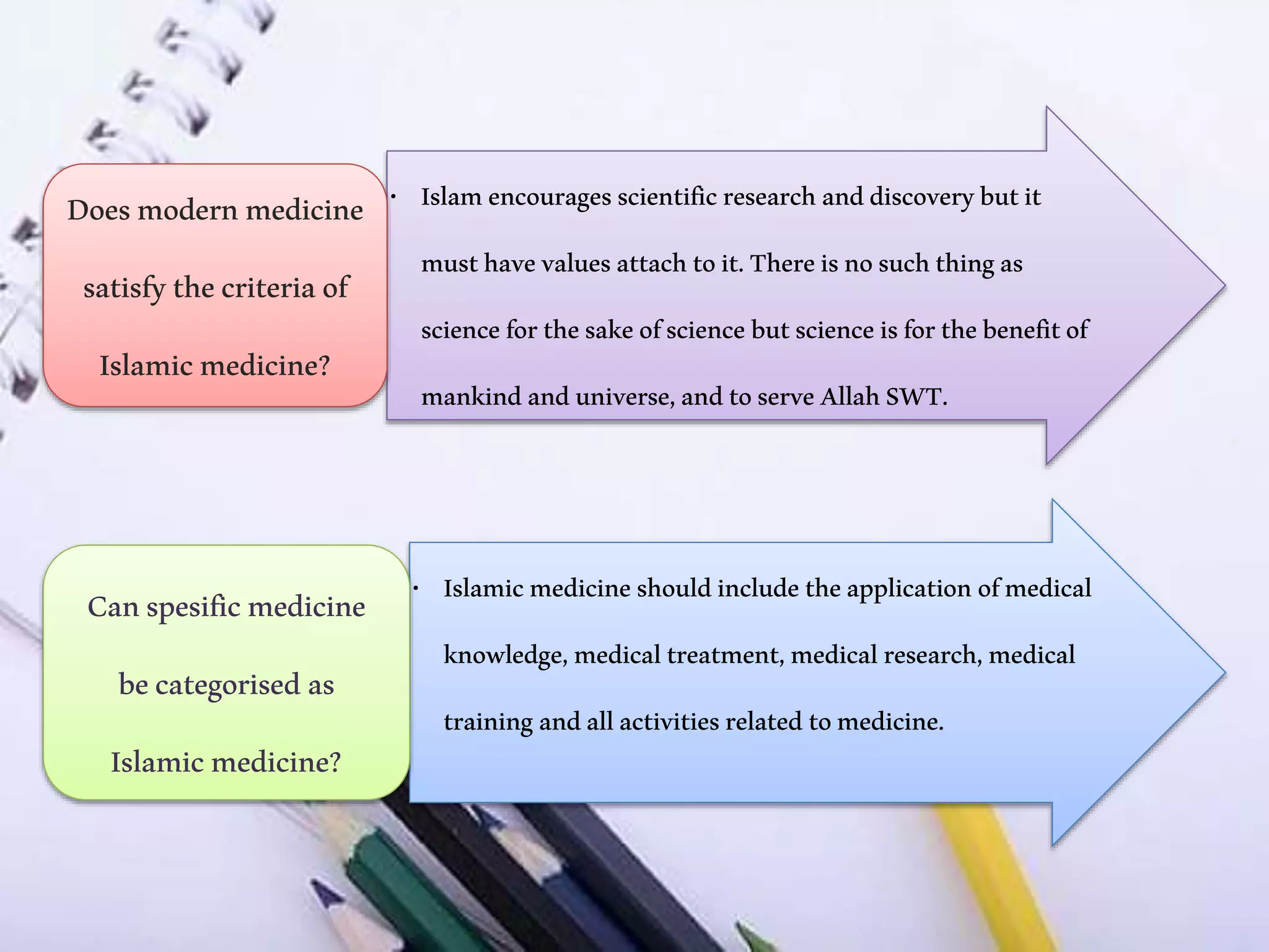 islamic medicine - power point | PPSX