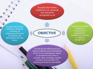 islamic medicine - power point | PPSX