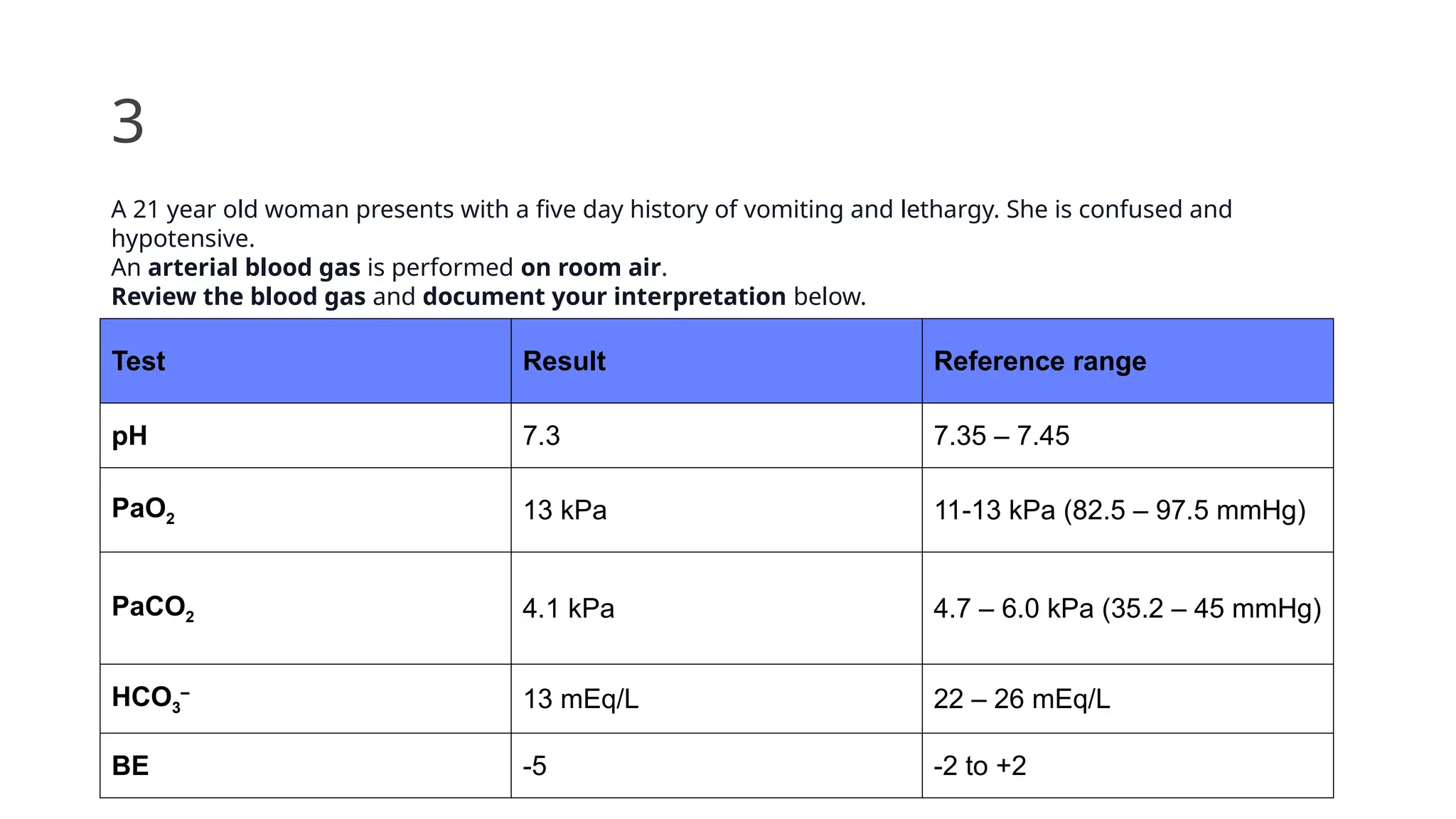Basics on How to interpret Blood Gas reports | PPTX