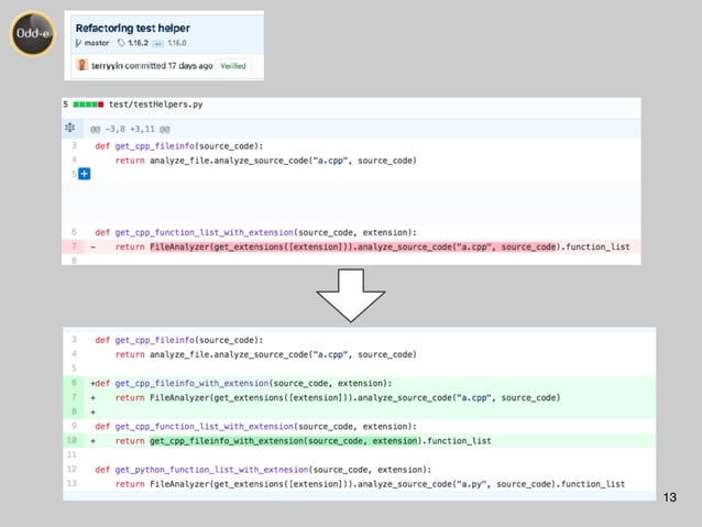 Test Driven Development Of A Static Code Analyzer Pdf Web