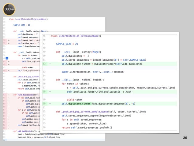 Test Driven Development of A Static Code Analyzer | PDF | Web ...