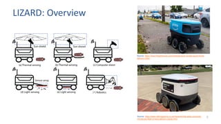 LIZARD: Pervasive Sensing for Autonomous Plastic Litter Monitoring | PPT