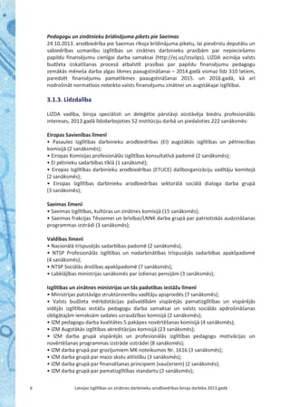 LIZDA biroja 2013.gada darbības pārskats | PDF