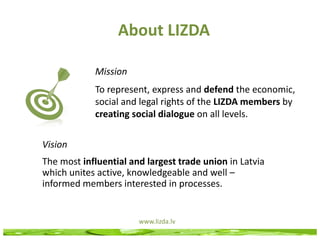 LIZDA project "Enhanced Understanding of Decent Work for Teachers" | PDF