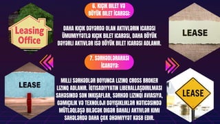 LİZİNQ XİDMƏTLƏRİ.pdf