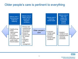 Liz rutherford NW london STP | PPT