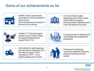 Liz rutherford NW london STP | PPT