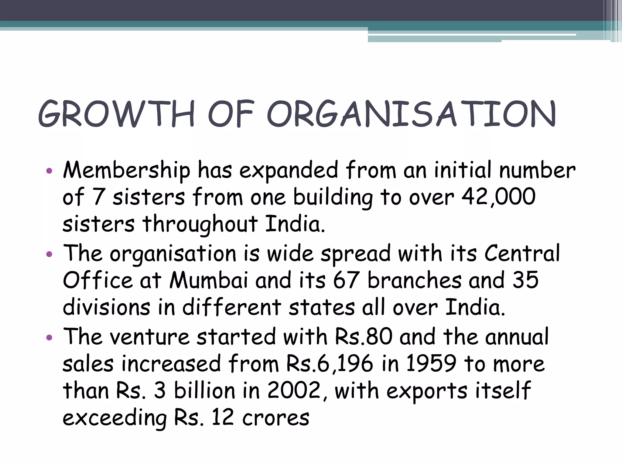 LIZZAT PAPAD CASE STUDY | PPTX