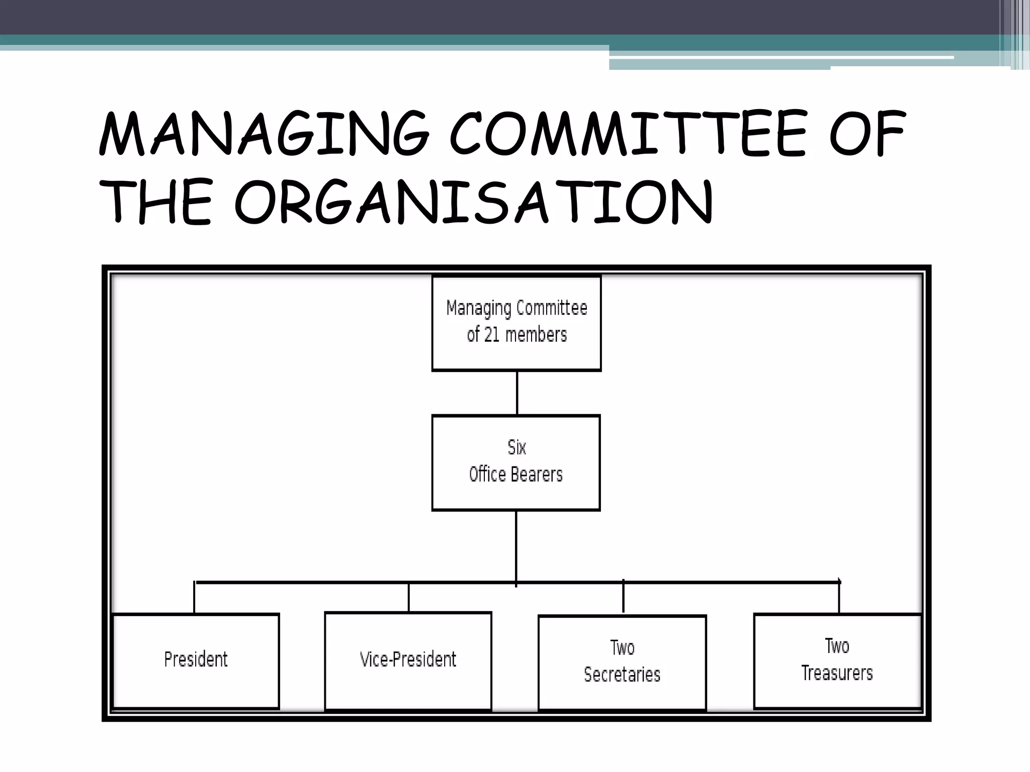 LIZZAT PAPAD CASE STUDY | PPTX