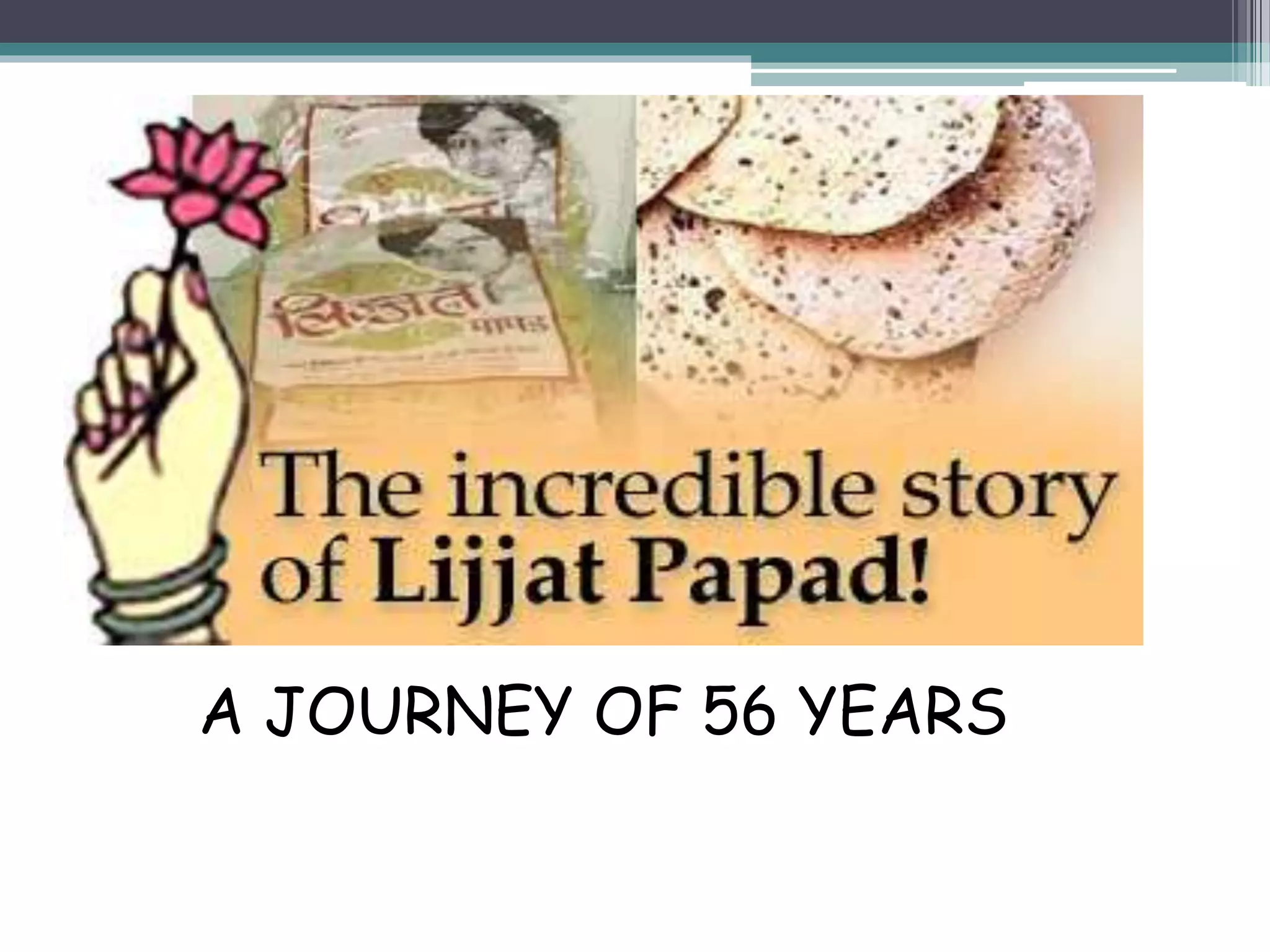 LIZZAT PAPAD CASE STUDY | PPTX