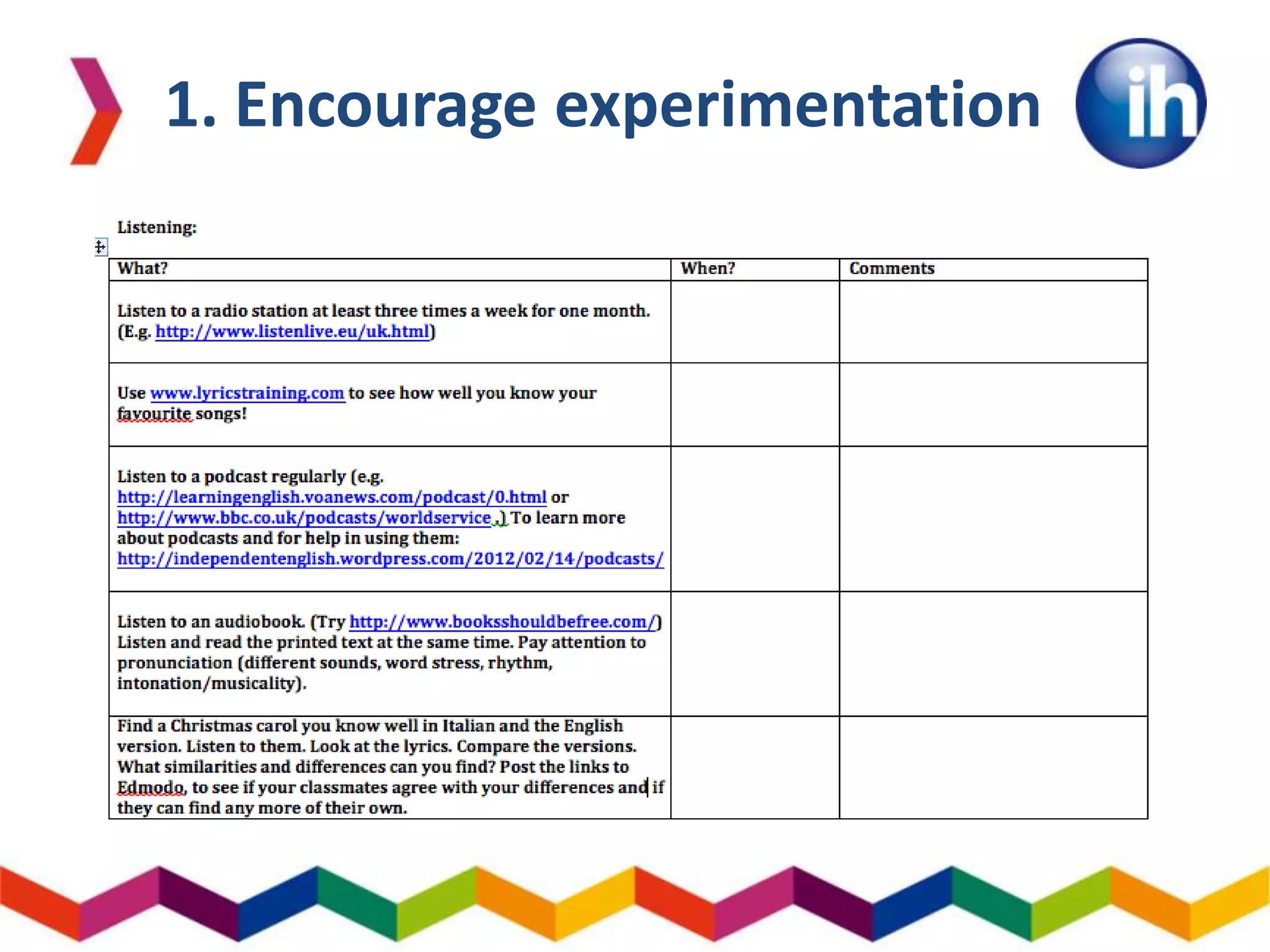 Lizzie Pinnard | PPTX