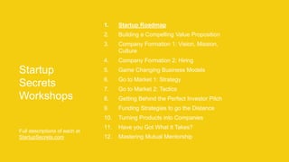 Startup Secrets - Roadmap to Success | PPT