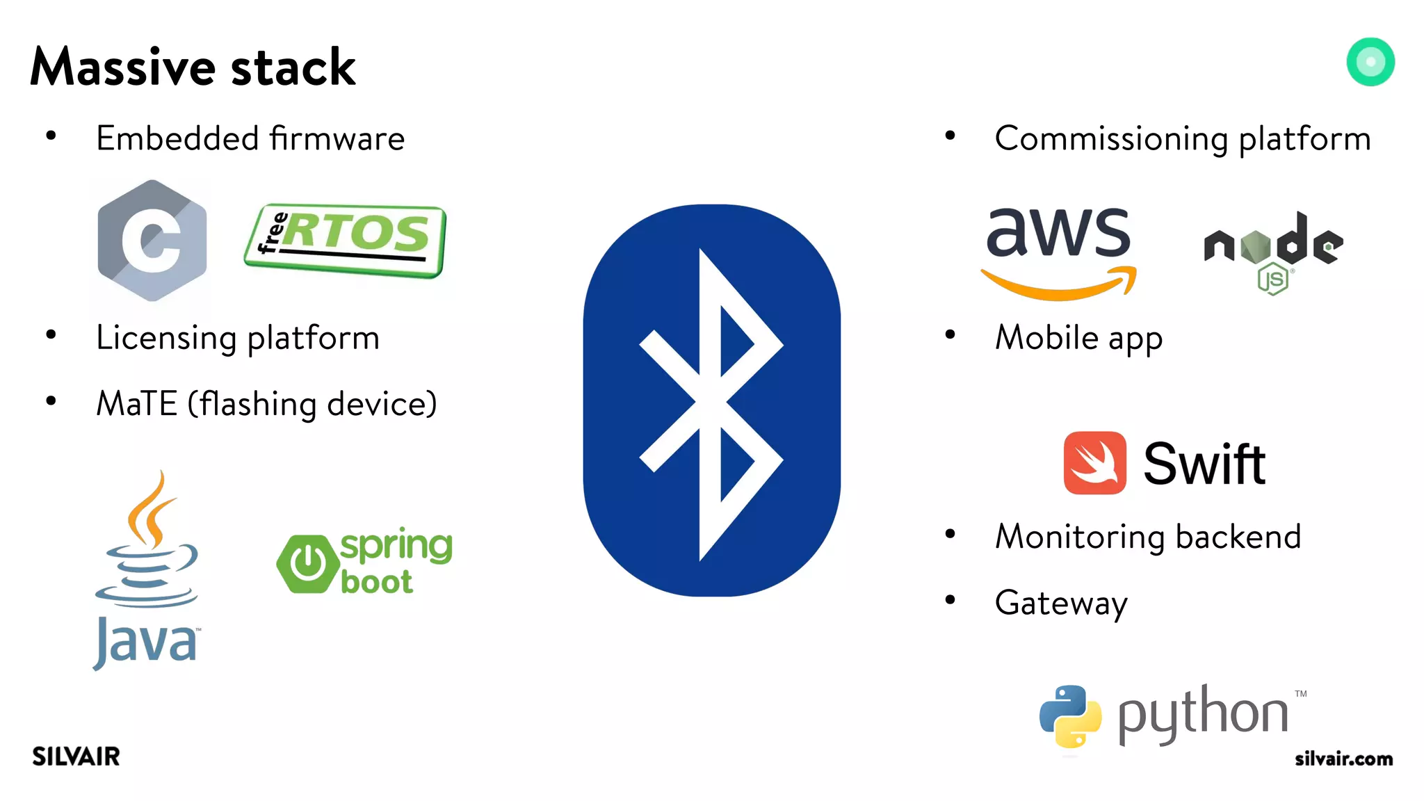Keeping IoT stack in quality check - meetup IoT Under Test | PDF