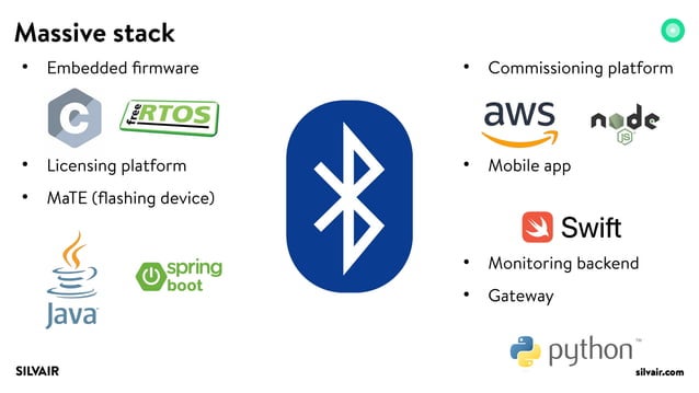 Keeping IoT stack in quality check - meetup IoT Under Test | PDF